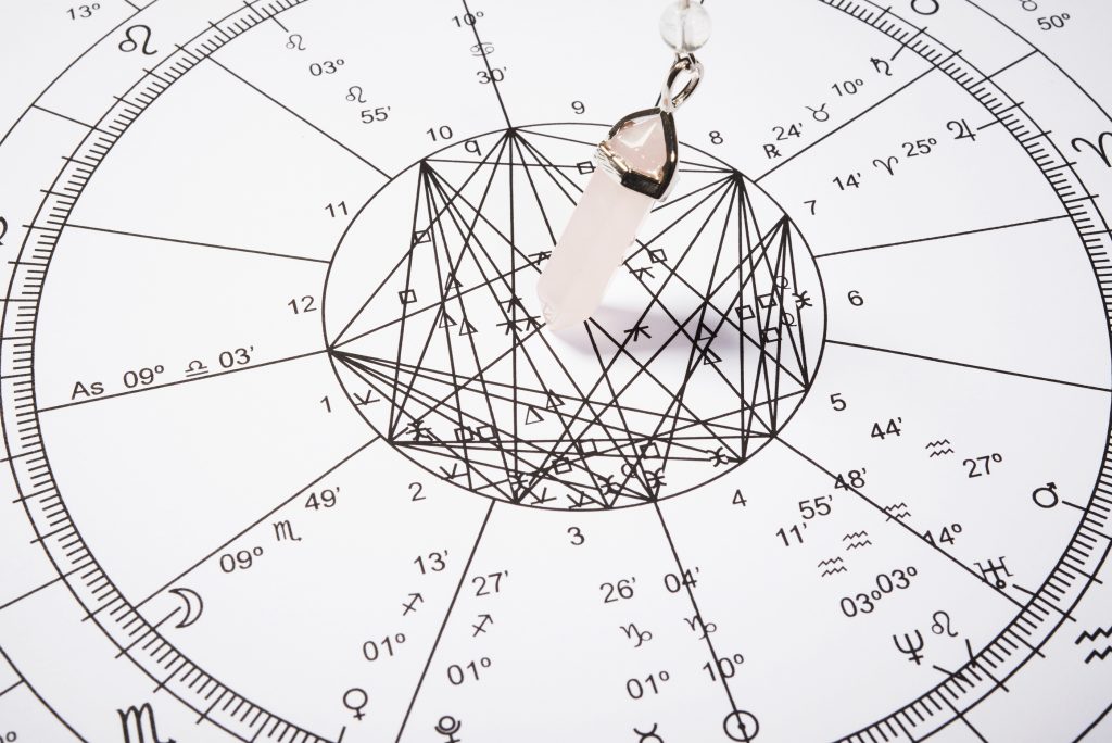 Omens of Witchhood in the Natal Astrology Chart - WITCH